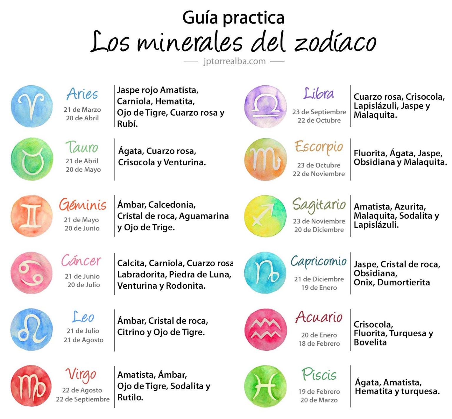 Mi Zodiaco Y Su Mineral Para Elegir Un Regalo Especial Mi Zodiaco Y Su Mineral Para Elegir Un Regalo Especial